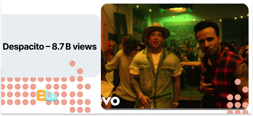 What Is the Most Viewed YouTube Video of All Time? Why They Broke ...